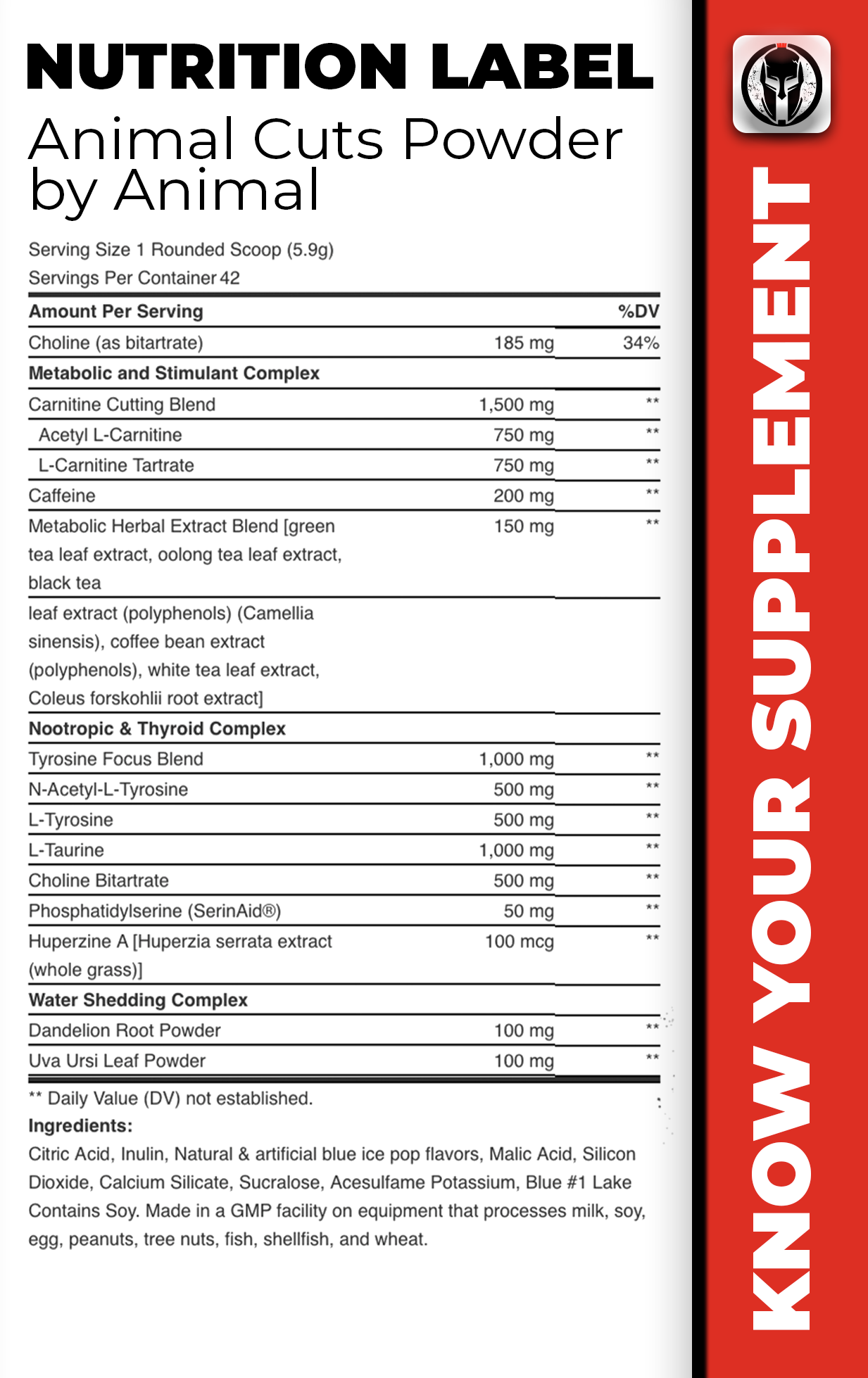 Animal Cuts Powder – Thermogenic Fat Burner & Shred Support – Swole Spartan