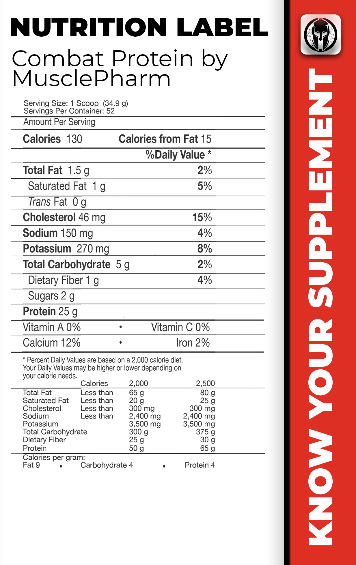 MusclePharm Combat Protein – 25g Protein for 8-Hour Recovery – Swole ...