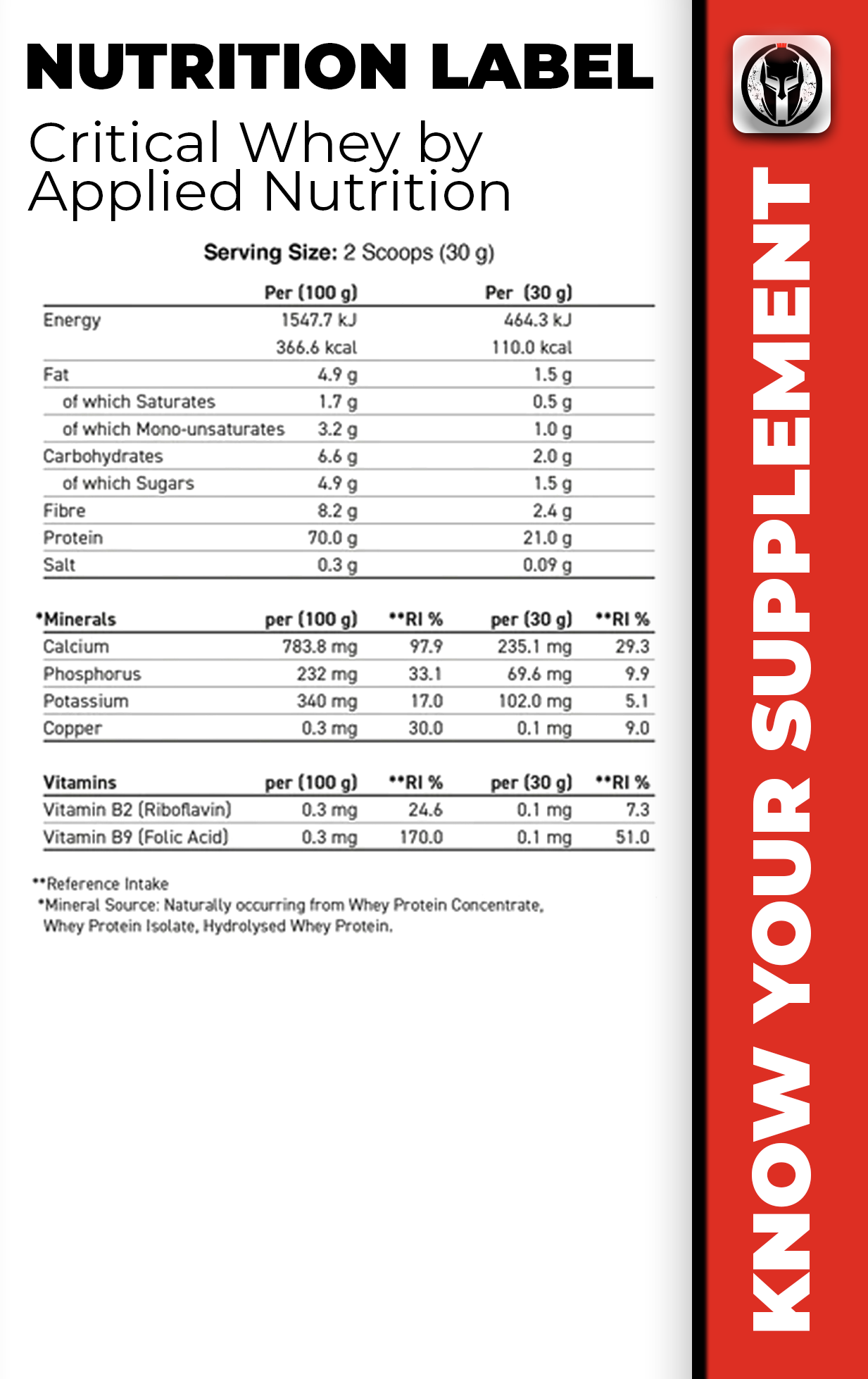 Critical Whey By Applied Nutrition – Swole Spartan