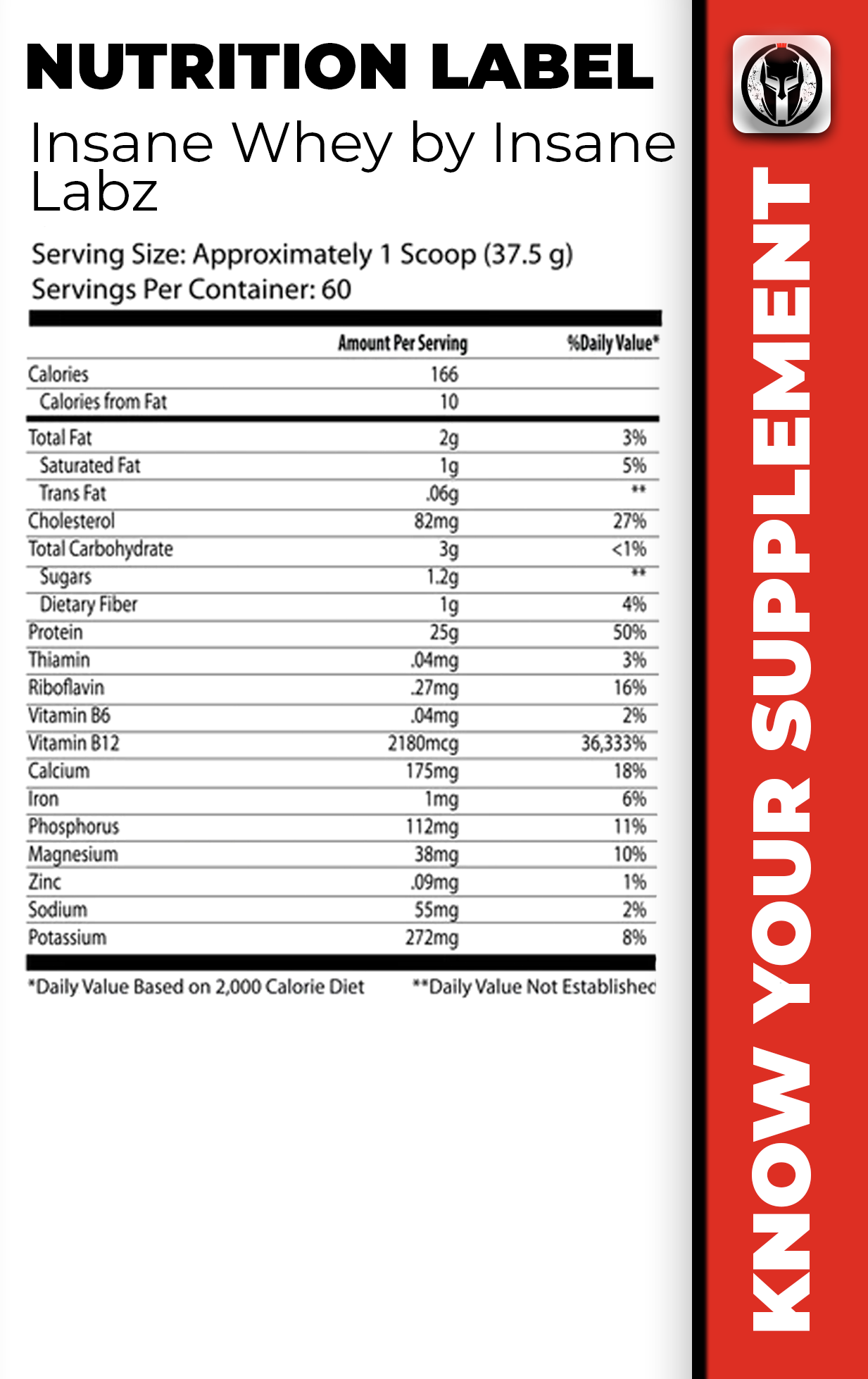 Insane Whey Protein by Insane Labz® – Swole Spartan
