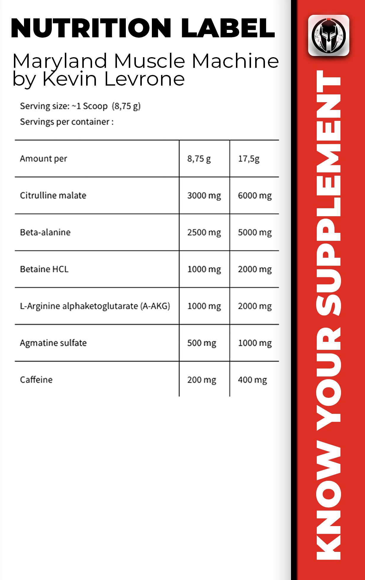 Maryland Muscle Machine by Kevin Levrone – Swole Spartan