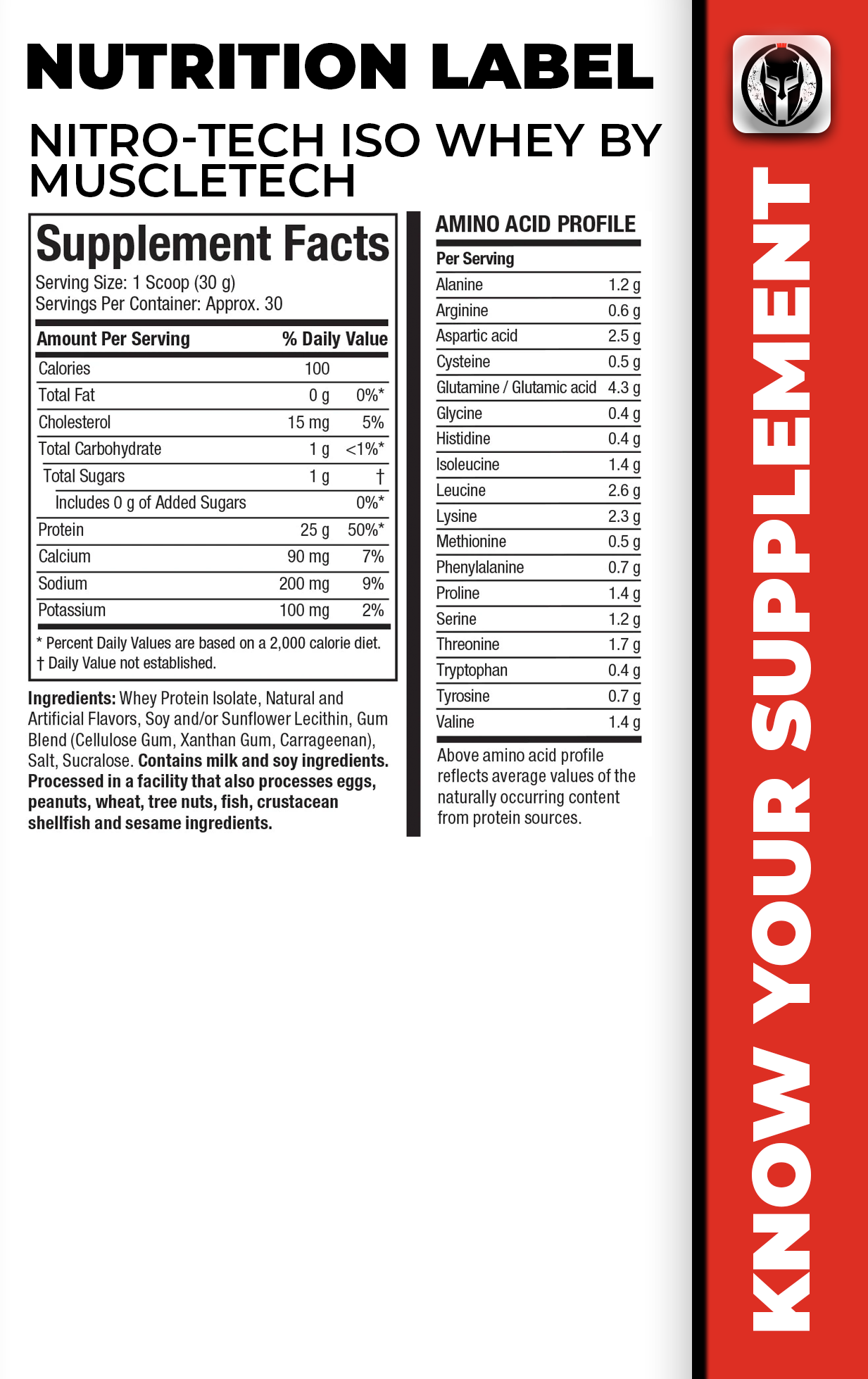 ISO Whey by MuscleTech – 25g Pure Whey Protein Isolate – Swole Spartan